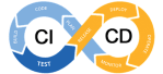 Step by Step guide to CI/CD Implementation – D365 Feeds
