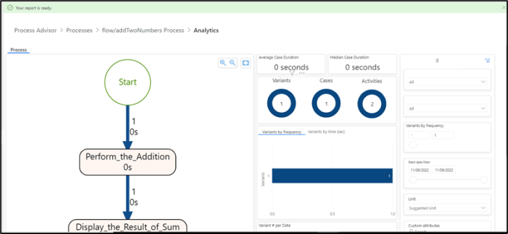 Boost Cloud Flows with Process Insights – D365 Feeds