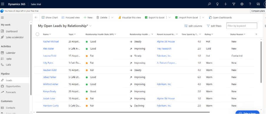 Supercharge Your Sales: How D365 Sales and MS Teams Powers Up Lead ...