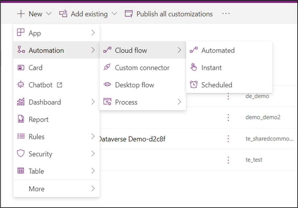 Change Set Request in Dataverse – D365 Feeds