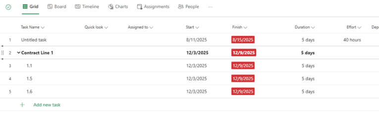 Import Tasks from Other Projects in Project Operations – D365 Feeds